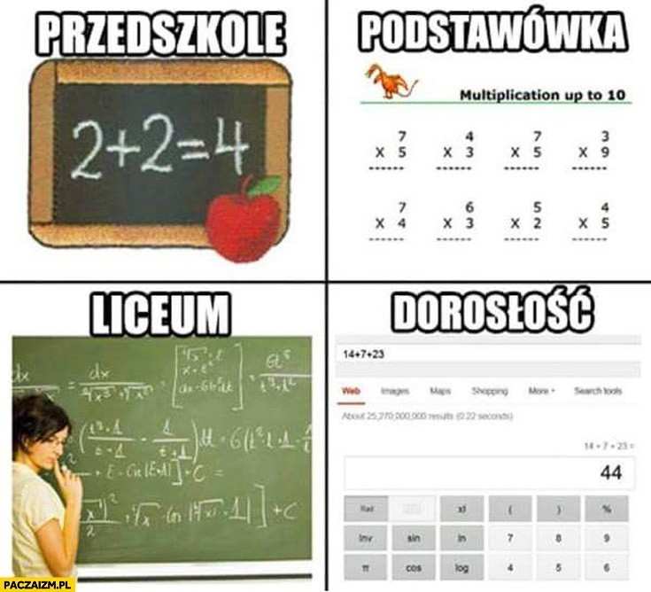 Najlepsze memy o matematyce. Uśmiechnij się, dziś jej święto! - Kobieta