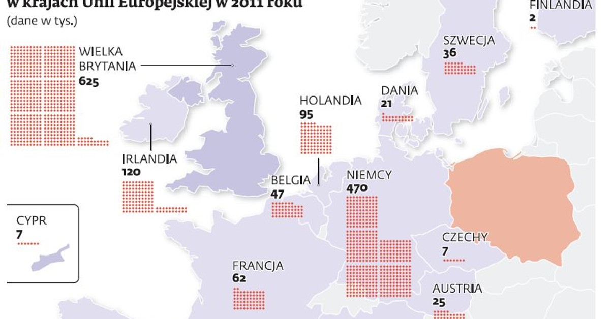 Mapa emigracji: 1,5 mln Polaków wyjechało z kraju - Forsal.pl