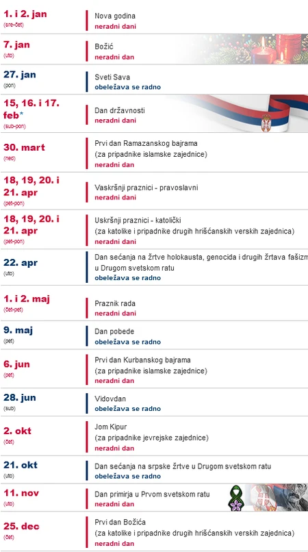 Detaljan kalendar neradnih dana u 2025. godini (FOTO)