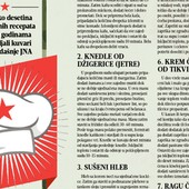 Blic dnevne novine - Blic Online