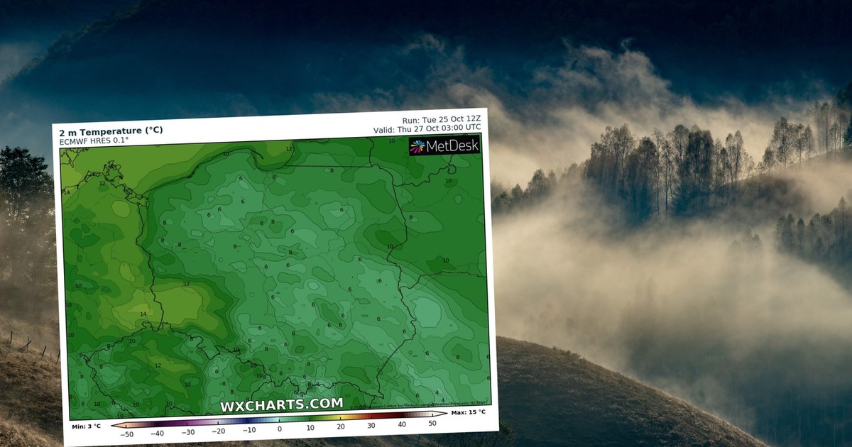 Zacharias wkracza nad Polskę. Aura całkiem się zmieni - Wiadomości