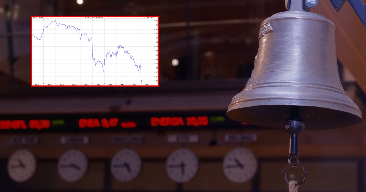 Na rynkach finansowych leje się krew. GPW zaczyna tydzień od spadków