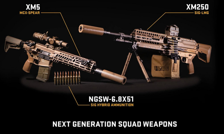 Armia USA dostanie karabin nowej generacji. W XM5 nie brakuje nowych ...