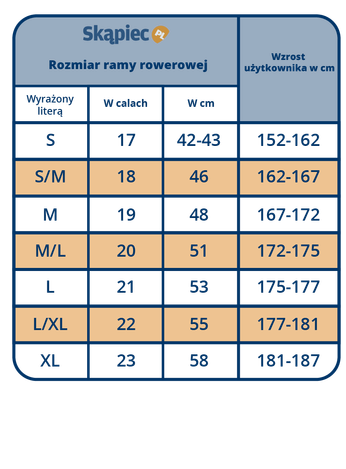 Jak dobrać rower do wzrostu? Jaka rama?