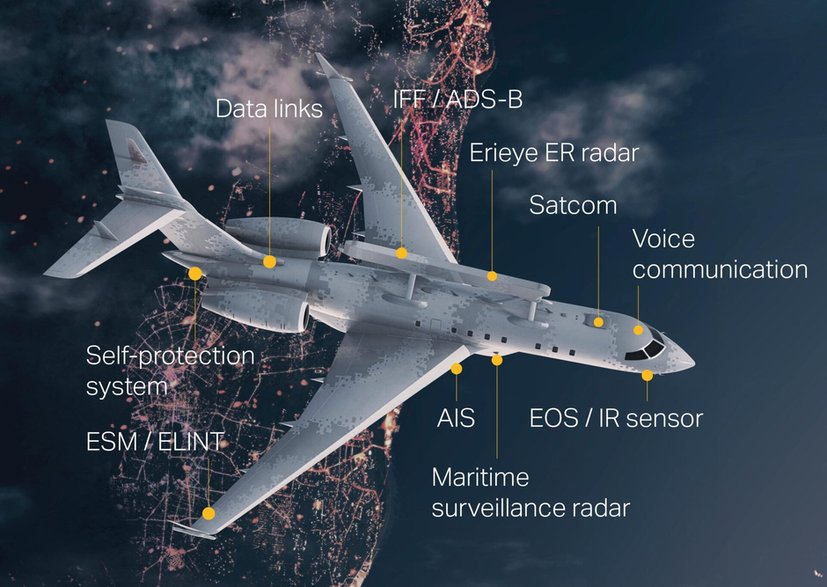 Saab z kontraktem na trzeci samolot GlobalEye dla Szwecji - Informacje