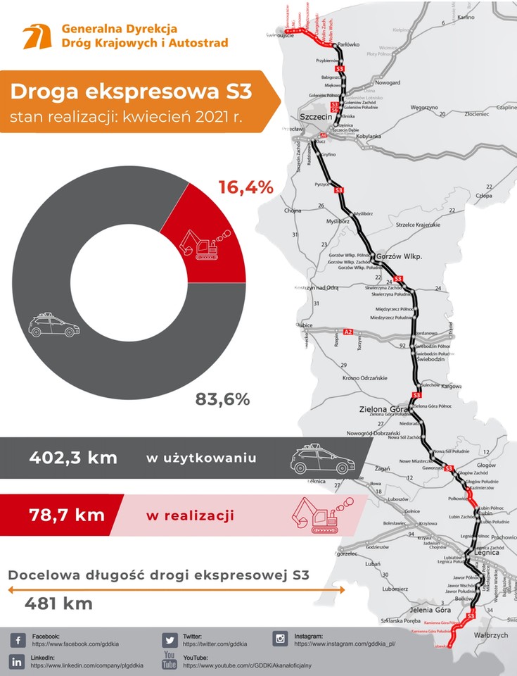Droga ekspresowa S3 coraz dłuższa - nowa trasa nie tylko na majówkę