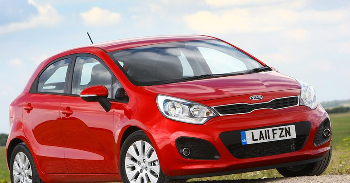 Za ile nowa Kia Rio?