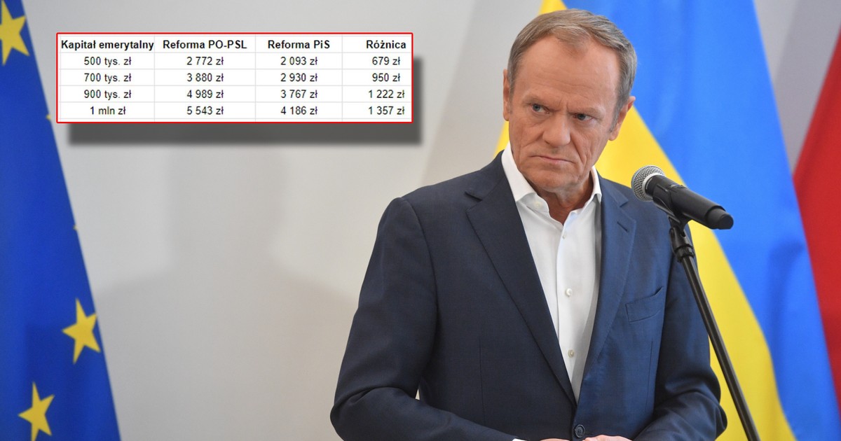 Plan Tuska po wygranych wyborach. Złożył deklarację w sprawie emerytur