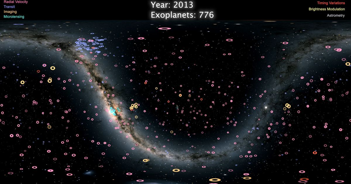 An incredible new 60-second animation shows where 4,000 planets beyond ...