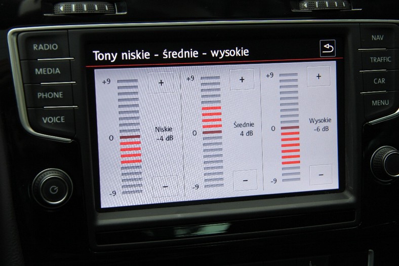 Discover Pro w Golfie: test