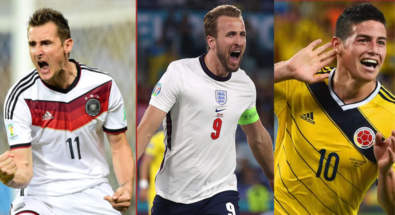 All FIFA World Cup Top Scorers [Golden Boot winners] from 1982 to 2022 ...