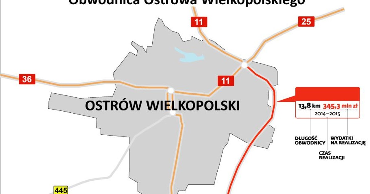 Obwodnica Ostrowa Wielkopolskiego – zobacz plany budowy (mapa) - Forsal.pl