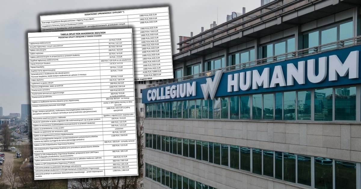 Uczelnia Collegium Humanum. Co z jej finansami i skąd bierze pieniądze?