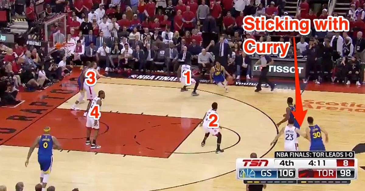 The Raptors used a high-school-style defense to slow down the Warriors ...