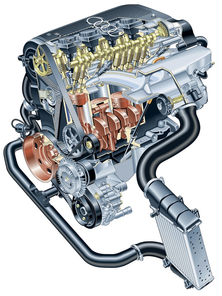 Wszystko o silniku 1.8 Turbo grupy VW Wszystko o silniku 1.8 Turbo grupy VW
