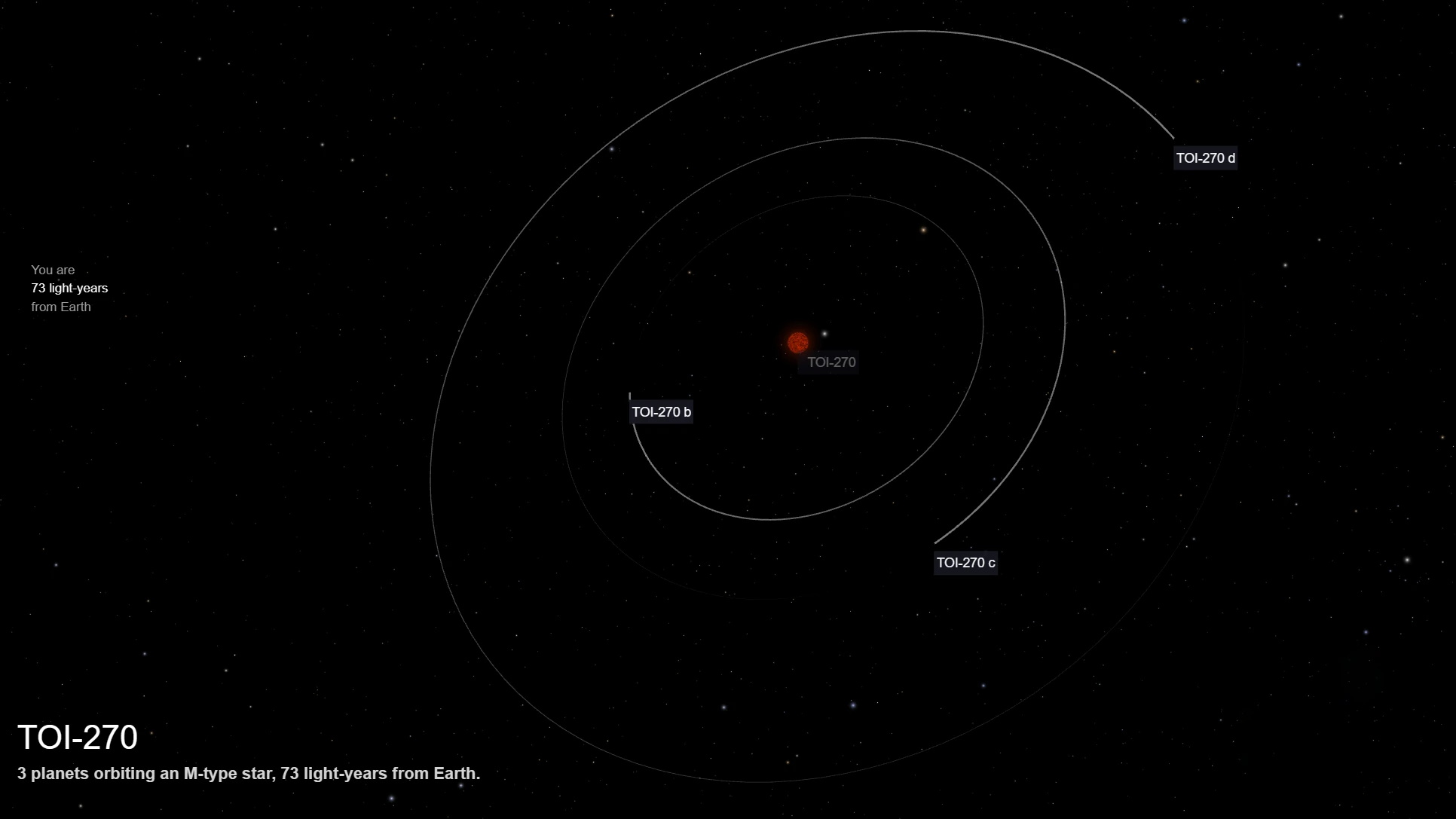 To odkrycie teleskopu Jamesa Webba wywołuje spór wśród naukowców