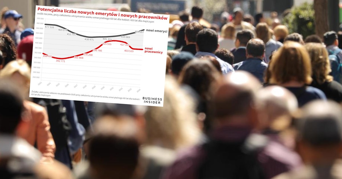 Katastrofa za progiem. ZUS podał, ile osób przeszło na emeryturę