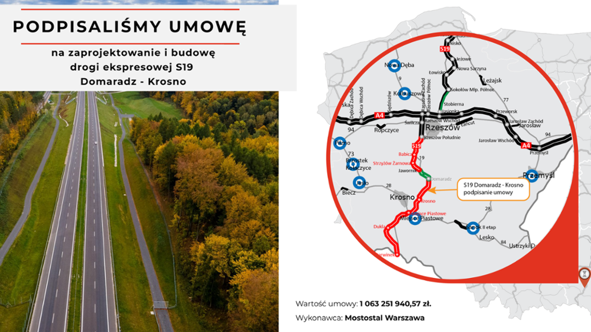 Droga S19 Via Carpatia. Podpisano umowę na budowę kolejnego odcinka Domaradz - Krosno