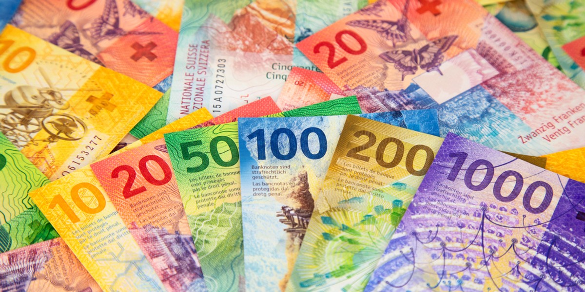 Kurs franka, frank szwajcarski, CHF/PLN - 23 sierpnia 2022