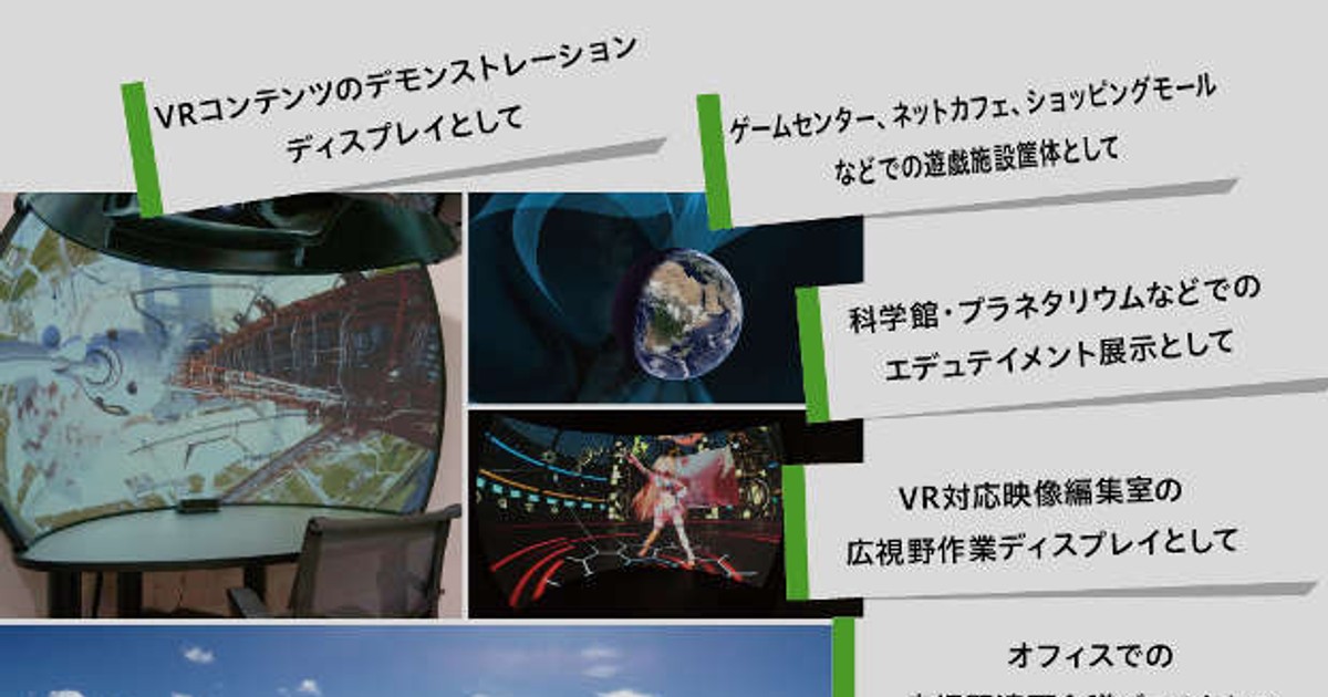 Panoworks – projektor i ekran, który imituje VR