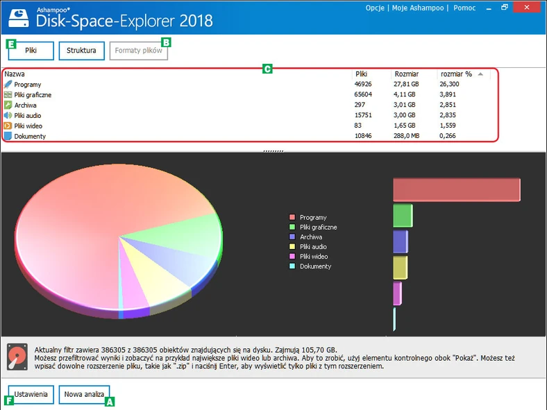 Ashampoo Disk-Space-Explorer 2018 - program do analizy miejsca na dysku ...