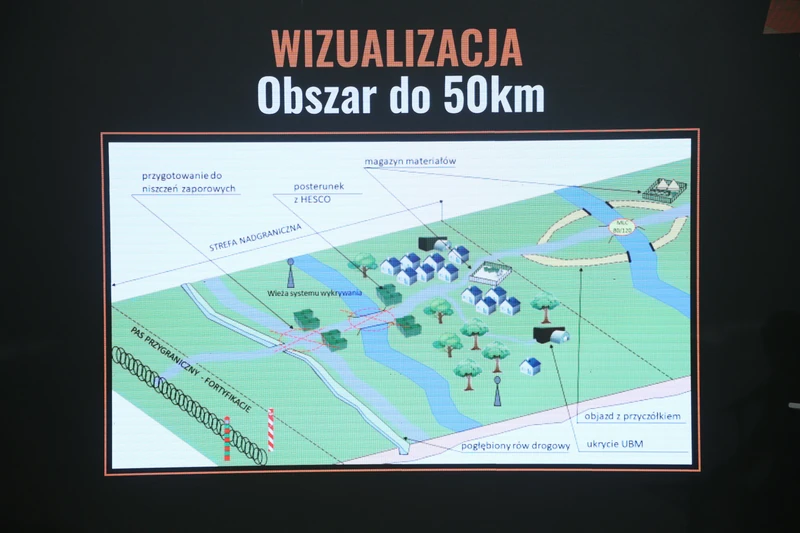 Szczegóły "Tarcza Wschód". MON: ochronimy każdy centymetr obszaru RP