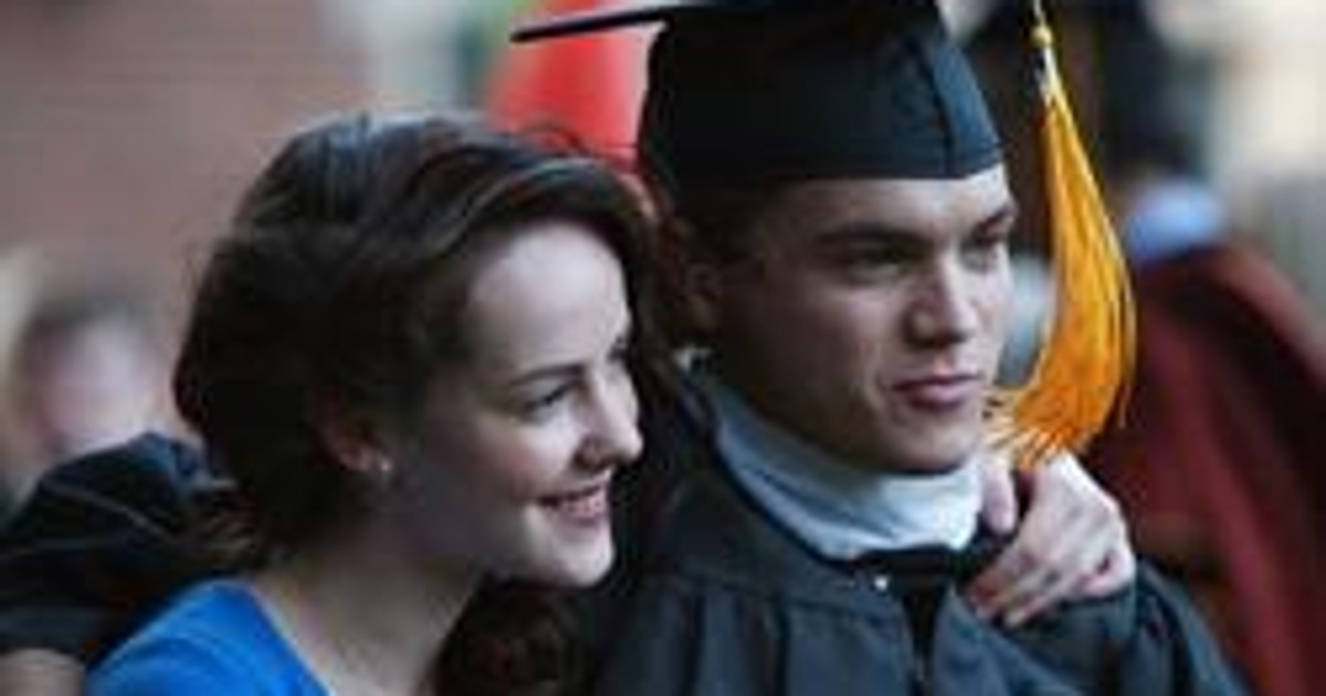 Amerykańscy aktorzy nominują - Film