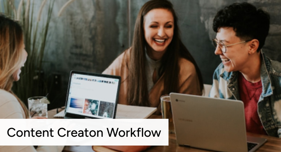 Content Creation Workflow | Demo Site Ring Publishing - Content Experience Platform