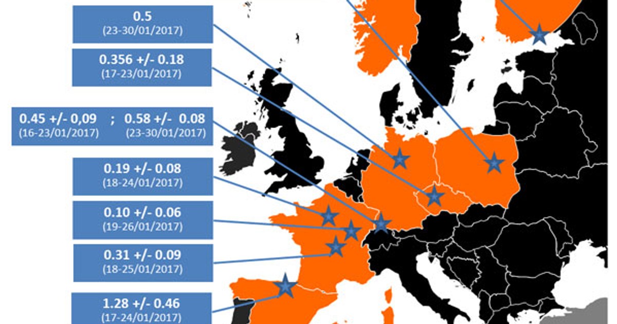 Jod-131: skażenie radioaktywne w Polsce? Komunikat Agencji Atomistyki ...