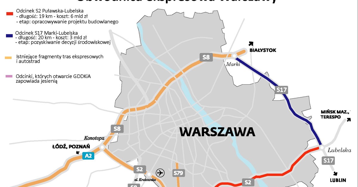 Obwodnica Warszawy gotowa w połowie. Co dalej? - Forsal.pl