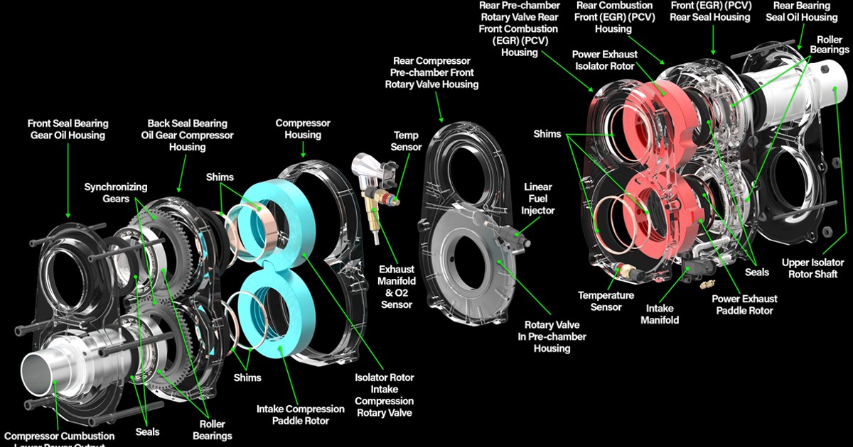 Czy ten silnik uratuje auta spalinowe? Przedstawiamy Astron Aerospace ...