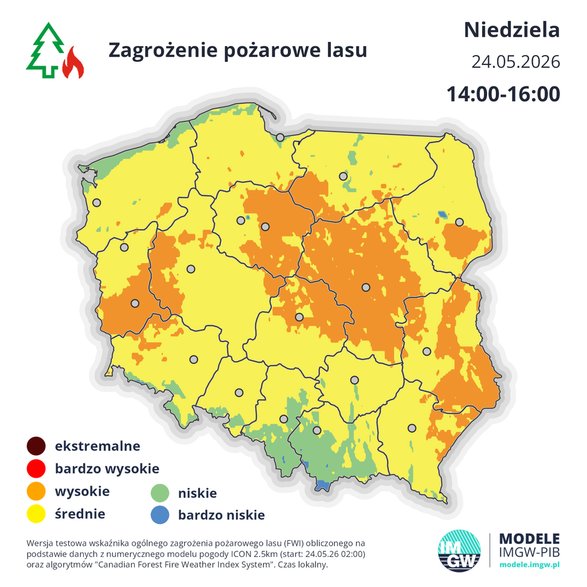 Suchy czas w pogodzie szybko się nie skończy. Mamy nową prognozę ...