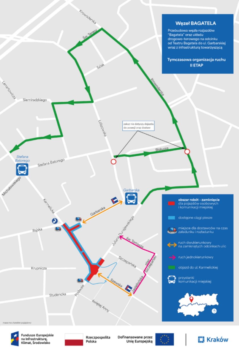 Ruszył remont węzła Bagatela. Będą spore utrudnienia w centrum