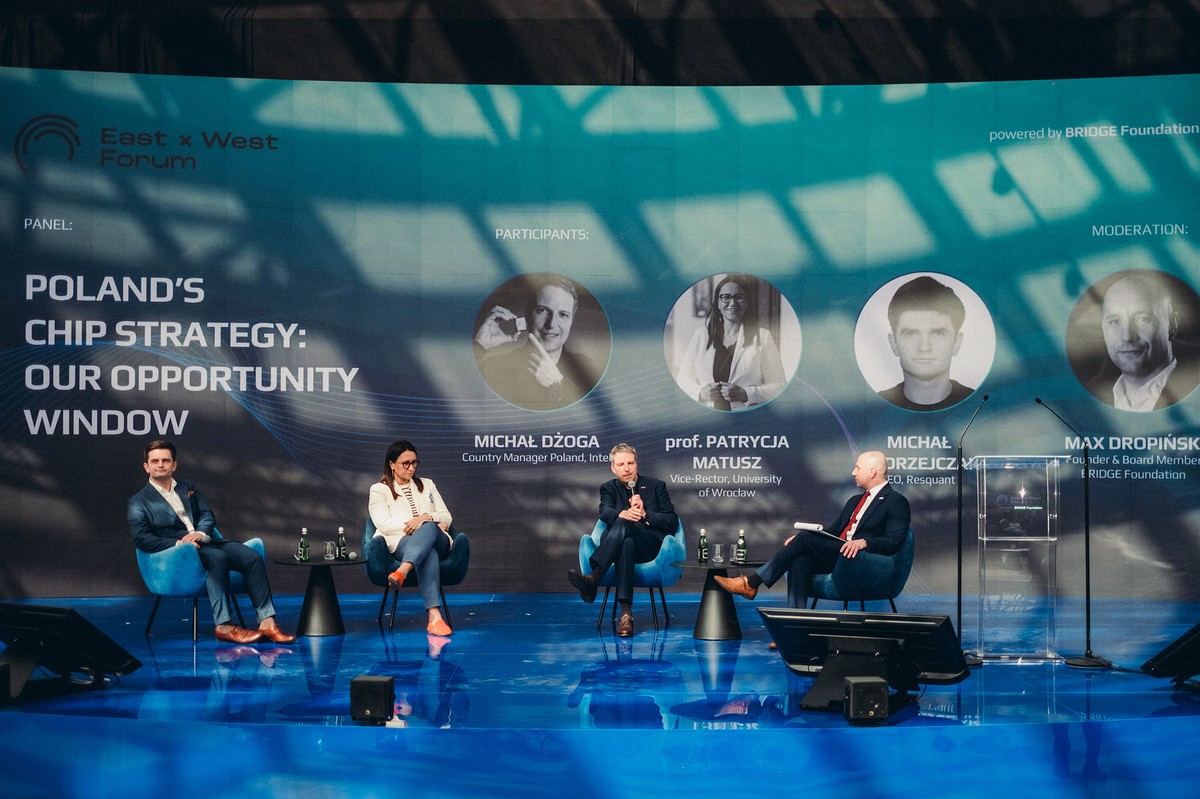 Polska liderem technologii: wnioski East x West Forum we Wrocławiu ...