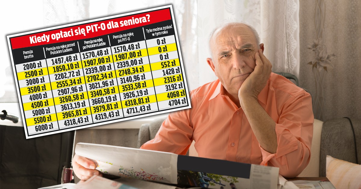PIT-0 dla seniora. Będą zmiany w popularnej uldze. Emeryci stracą