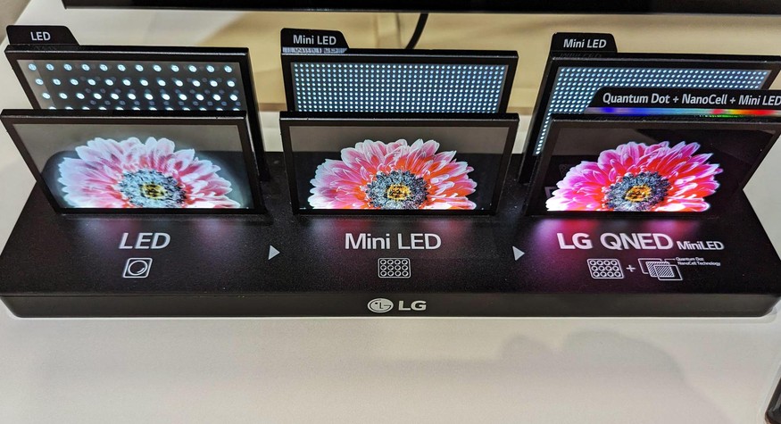 Der beste Fernseher: Mini-LED vs OLED & QLED – Marketing oder brillante ...