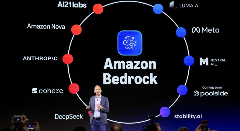 Amazon employees pushed for Claude Code. Now they're getting it — and ...