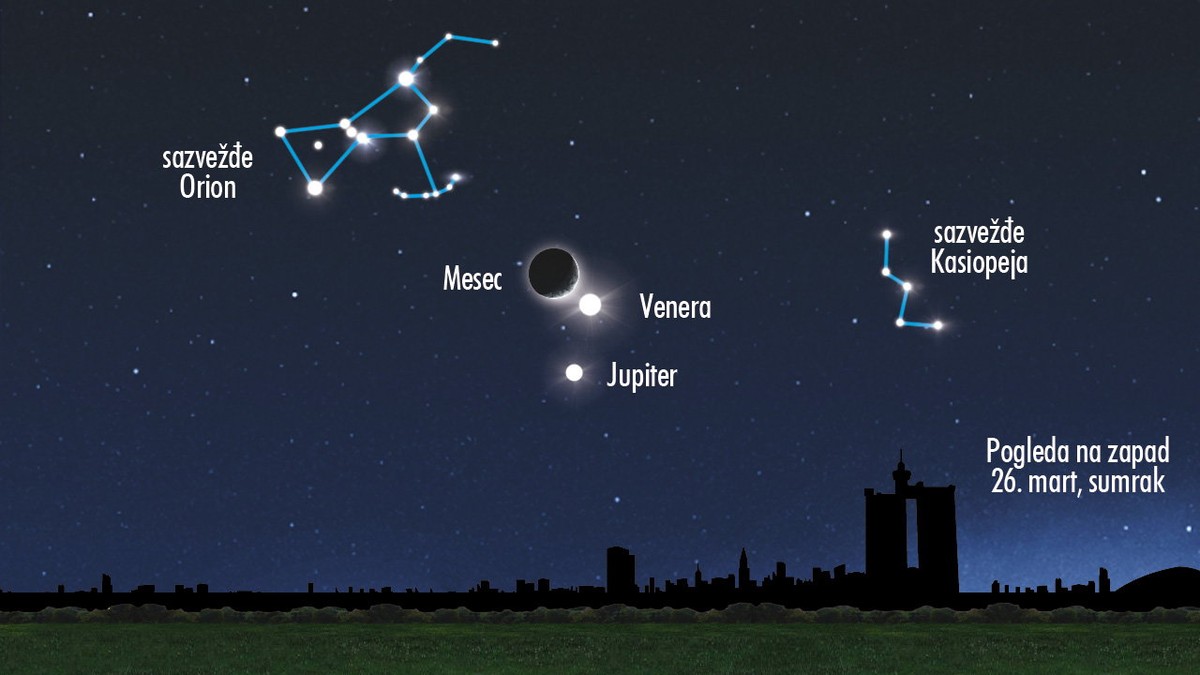 Lep nebeski šou: Mesec večeras najbliže Veneri i Jupiteru - Blic