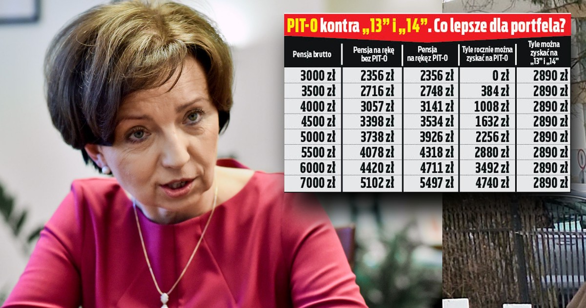 Emeryci rezygnują z trzynastek i czternastek. Czy PIT-0 im się opłaca?