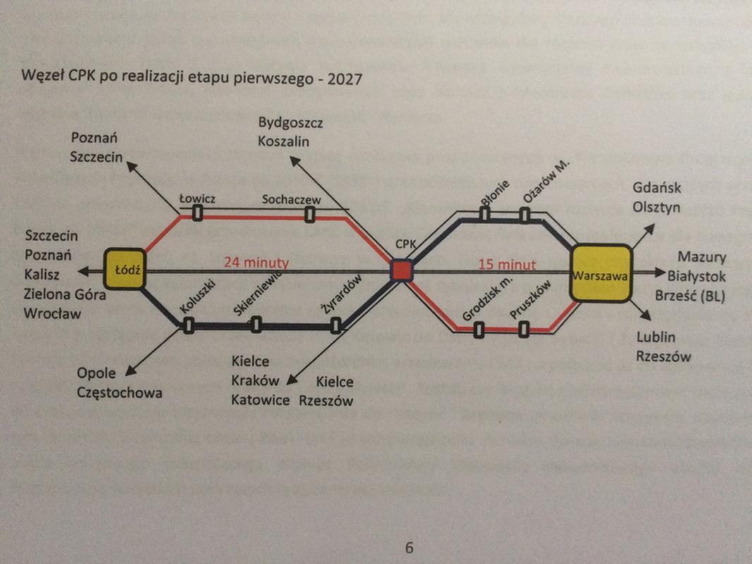 Centralny Port Komunikacyjny CPK - koncepcja, projekt, inwestycja