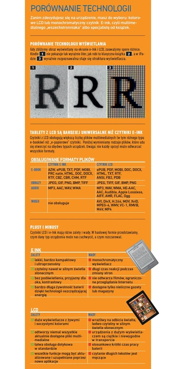 E-ink czy LCD: który jest lepszy?
