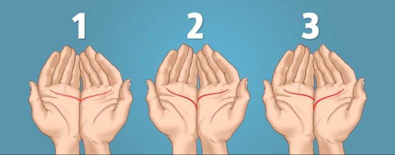 Linia serca - jak ją odczytać, co mówi na twój temat - Zdrowie