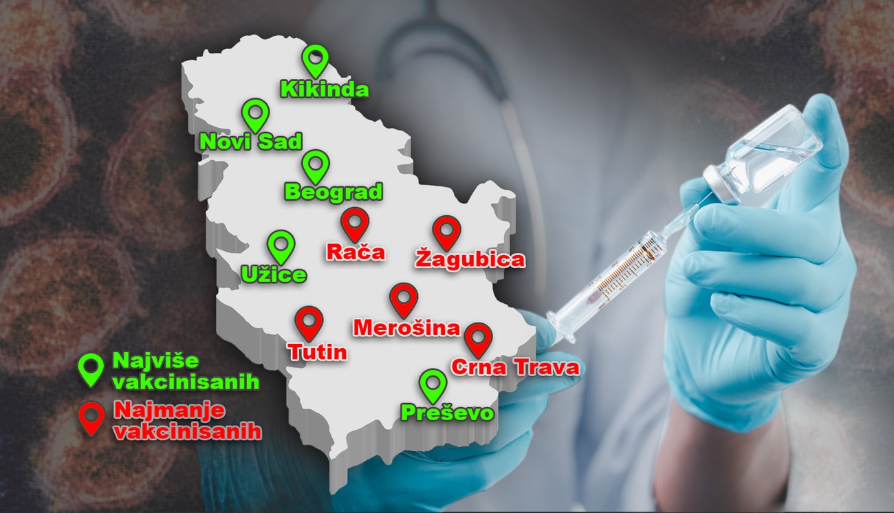 Ekskluzivno: MAPA VAKCINACIJE U SRBIJI! Otkrivamo koliko je najstarijih ...