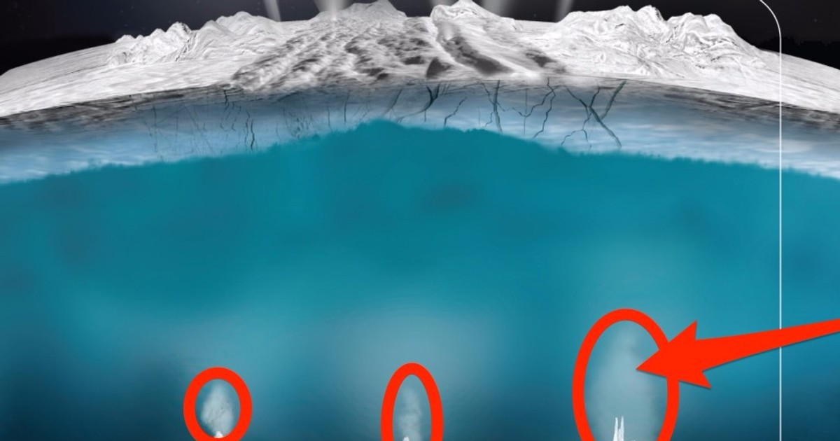 NASA just discovered the first food source for potential aliens ...