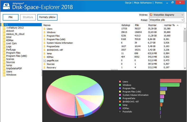 Ashampoo Disk-Space-Explorer 2018 - program do analizy miejsca na dysku ...