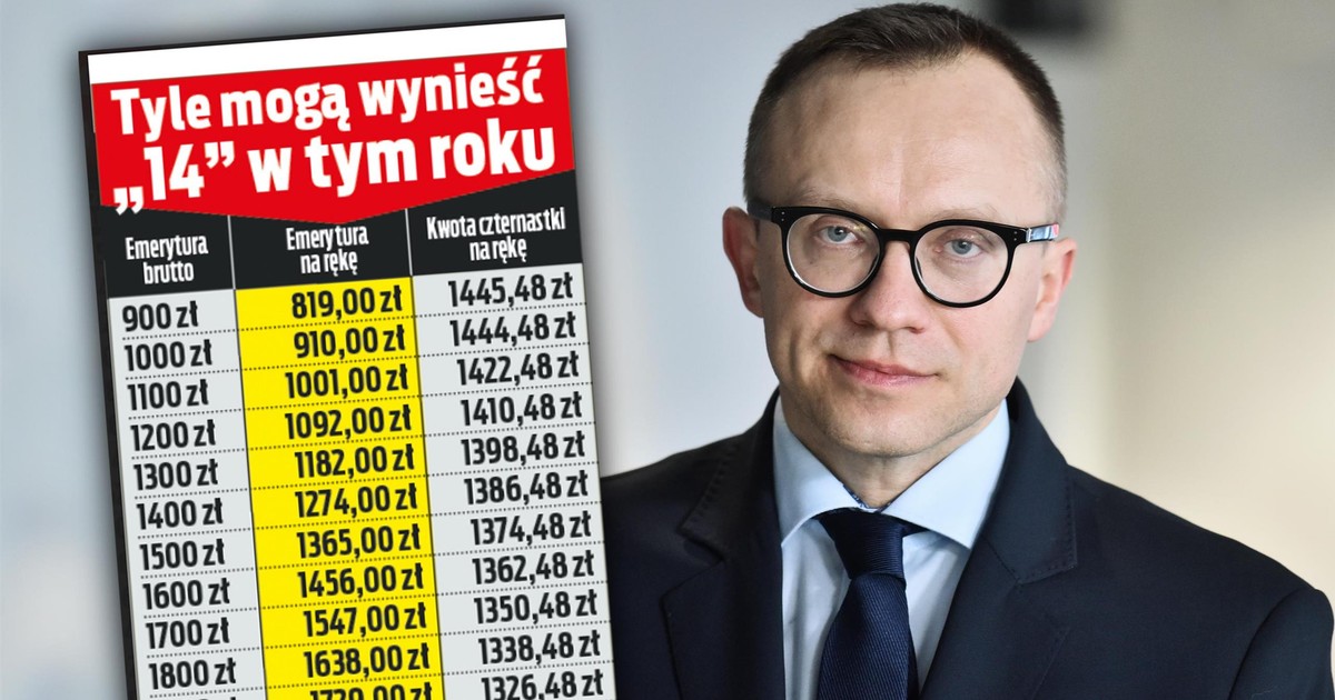W tym terminie mają ruszyć wypłaty czternastek dla seniorów. Czy zdążą?