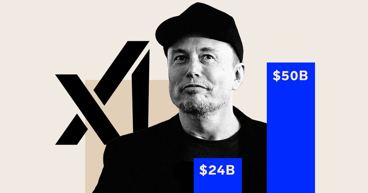 This chart shows how crazy fast the value of Elon Musk's xAI has risen ...