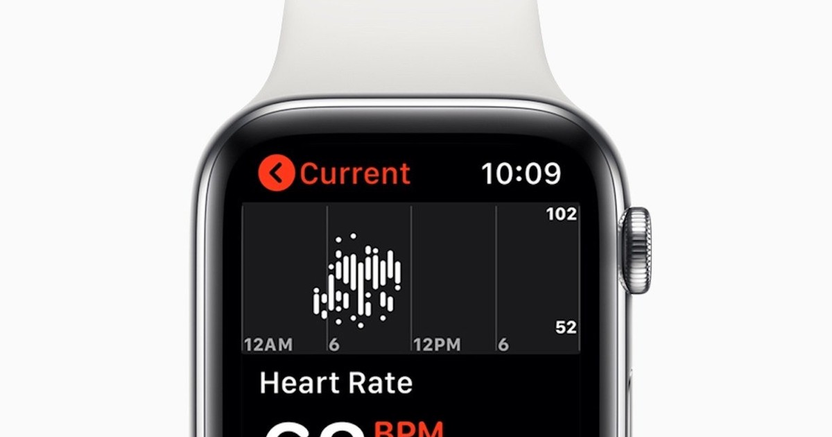 'What is the Apple Research app?': What you need to know about Apple's ...