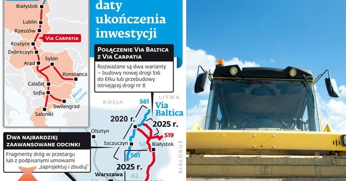 Niektóre odcinki trasy Via Carpatia mogą powstać dopiero w 2025 roku [MAPA] - Forsal.pl