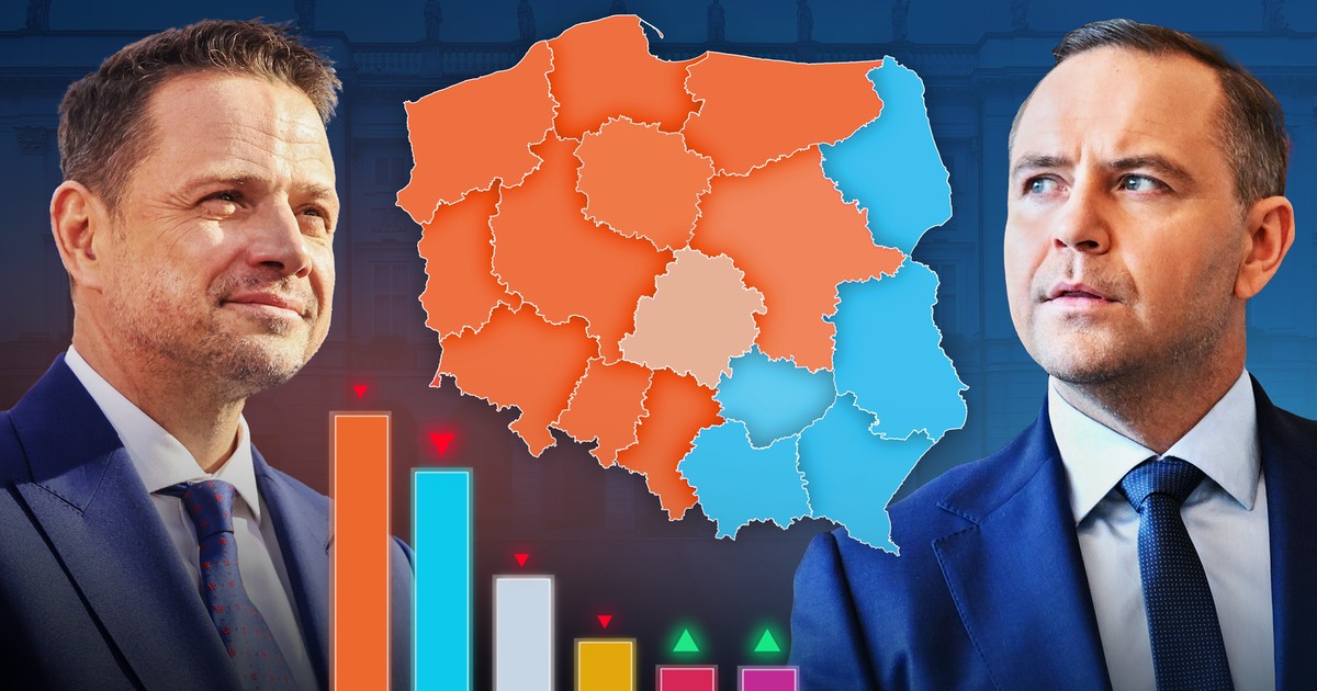 Nowa prognoza prezydencka Onetu. Duże problemy Karola Nawrockiego - Wiadomości